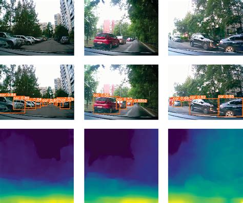 First Row Is The Original Image Second Row Is The Output Of Yolov5m6 Download Scientific