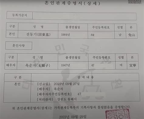 36세 나이 차이 극복 다정한 부부 혼인 신고 조작 논란 근황