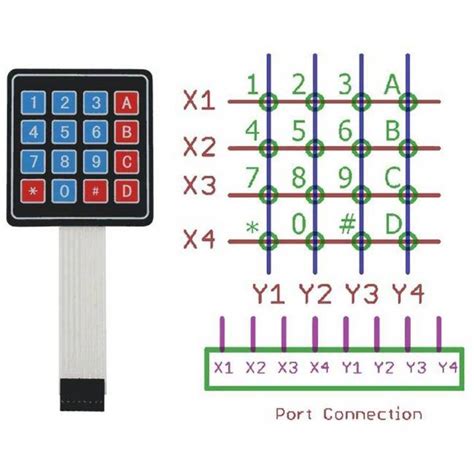 4x4 Keypad Interfacing Module For Arduino And Diy Circuits Projects Darazpk