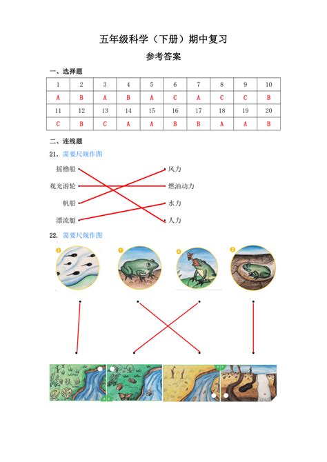 广东省深圳市罗湖区2021 2022学年下学期五年级科学期中练习（第1 2单元）（pdf版，含答案） 21世纪教育网