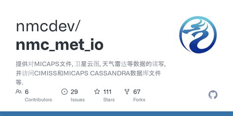 Github Nmcdev Nmc Met Io Micaps Cimiss