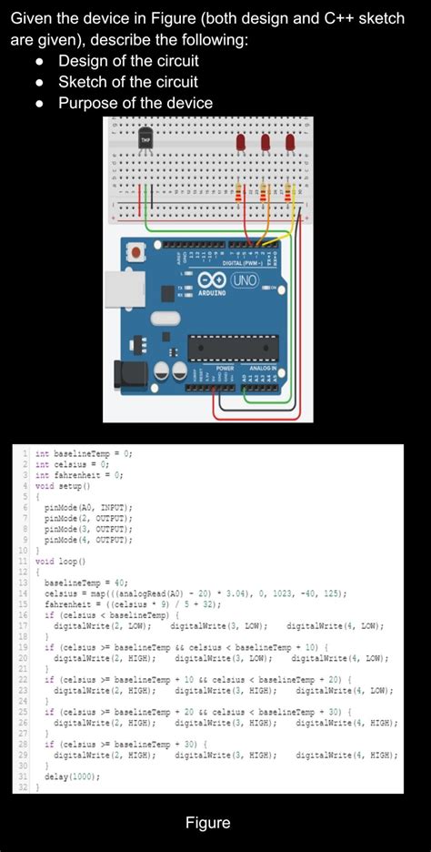 Solved Given The Device In Figure Both Design And C Chegg