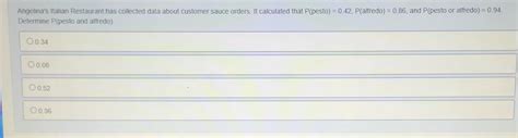 Solved Angelinas Italian Restaurant Has Collected Data