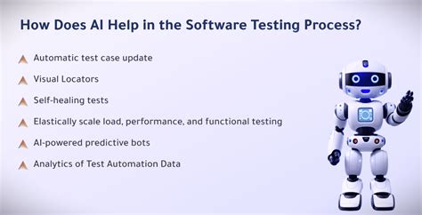 How Ai Is Impacting The Software Testing World