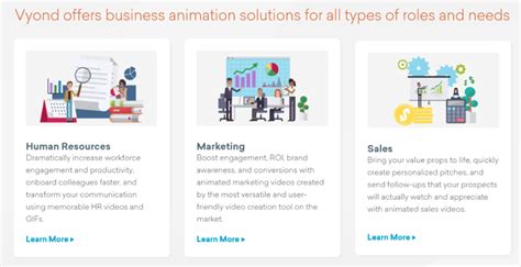 Vyond Vs Animaker Which Animation Solution Is Best Pttrns