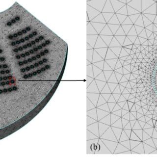Schematic Diagram Of Meshing A Overall Grid Layout And B Local Download Scientific Diagram