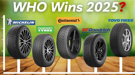Best Winter Tires