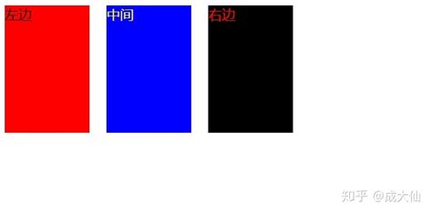 按钮自动居中布局css布局技巧 Csdn博客