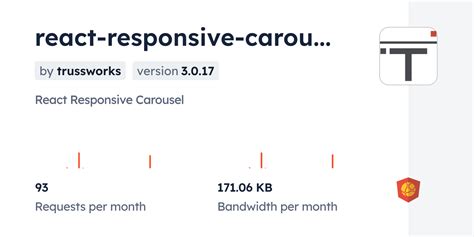 React Responsive Carousel Variable Height Cdn By Jsdelivr A Cdn For