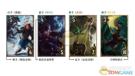 巫师之昆特牌卡牌稀有度有什么用 新手入门卡牌功能详解 3DM单机