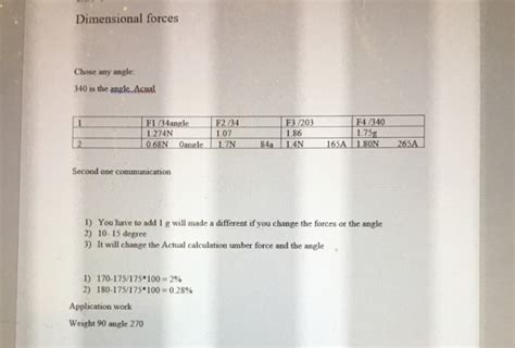Lab 5 Report Table Using Table Is A Convenient