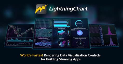 Lightningchart® Data Visualization Tools On Linkedin Worlds Fastest