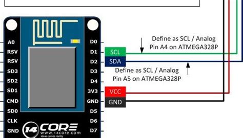 Simor Technology Pinout Nodemcu Esp8266
