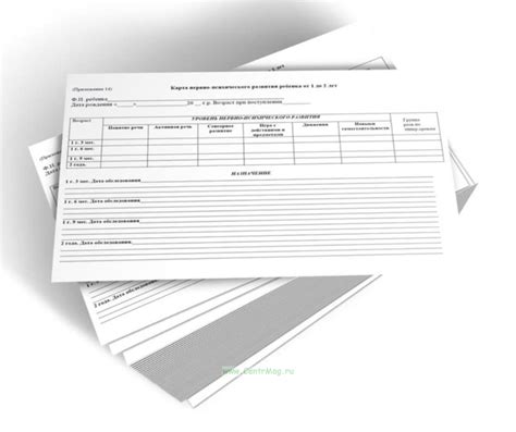 Карта нервно психического развития ребенка от 1 до 2 лет