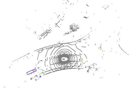 【论文复现】detr3d：3d目标检测 Csdn博客