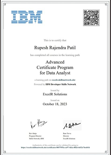 Rupesh Patil On Linkedin Hooray Ive Successfully Earned My Ibm Data
