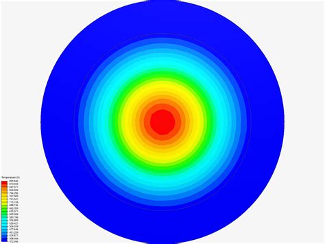 2d Temperature Profile At Catalyst By Sksaurabh SimScale