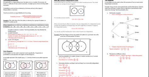 Cheat Sheets Year 1 Statistics Ocr A Pmt Education