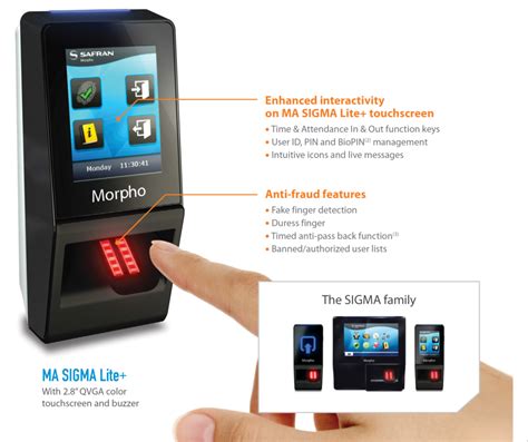 Biometrics Reader Atech