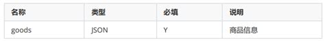 JMeter测试HTTP POST附实例 知乎
