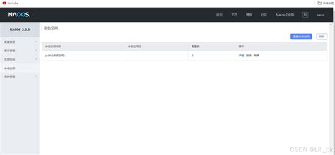 SpringcloudAlibaba详解 超详细 spring cloud alibaba CSDN博客