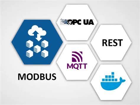 edgeconnector modbus flecs marketplace