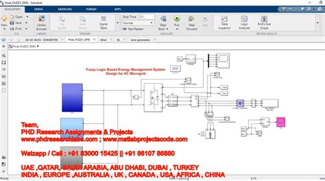 Fuzzy Logic Based Energy Management System Design For Ac Microgrid