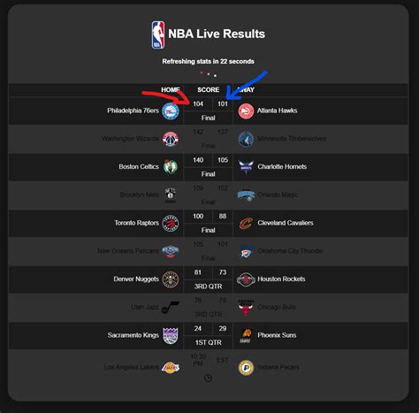 Javascript What Is Causing My HTML Table Cell To Be Smaller Than The Other Stack Overflow