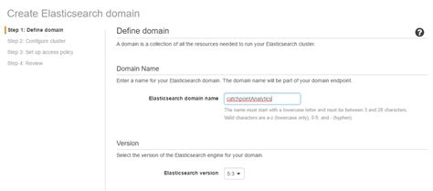 Monitor And Analyze Performance On Aws
