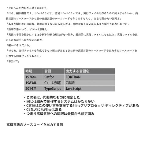 Typescript入門 クラスと型チェック機能を加えたjavascriptの拡張言語