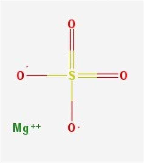 Mgso4 Lewis Structure