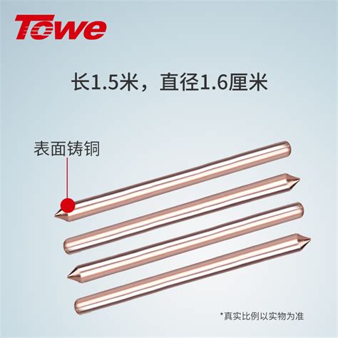 Towe同为铜包钢接地棒接地线接地针工程避雷电力镀锌接地极桩虎窝淘