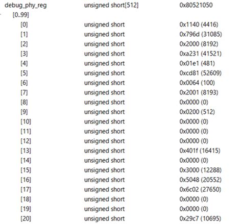 Processor Sdk Am62x Am62x Sk Avm Unable To Connect To The Network