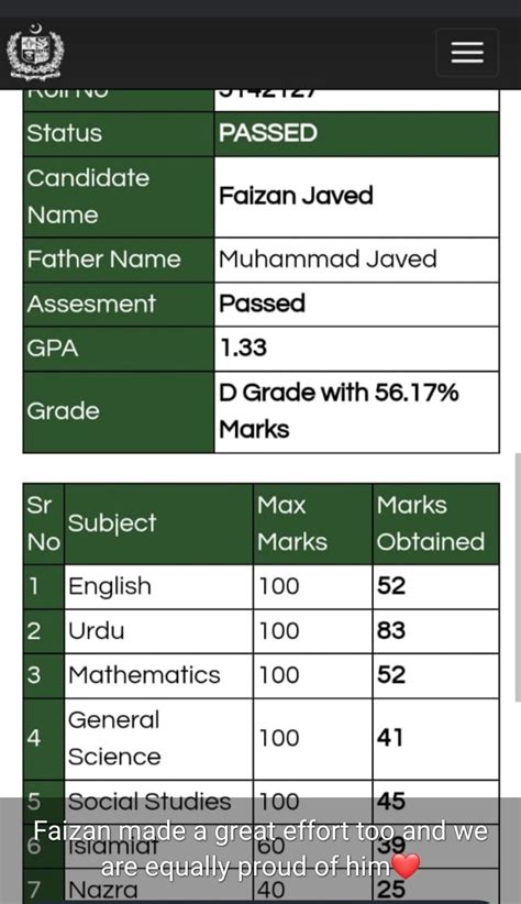 Dr Muhammad Abdullah Humayun On Linkedin Volunteering Community Medicalschool