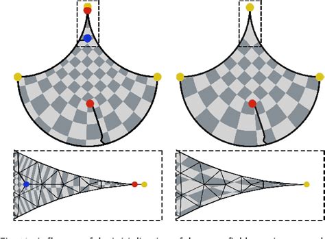 Figure 10 From The Method Of Moving Frames For Surface Global