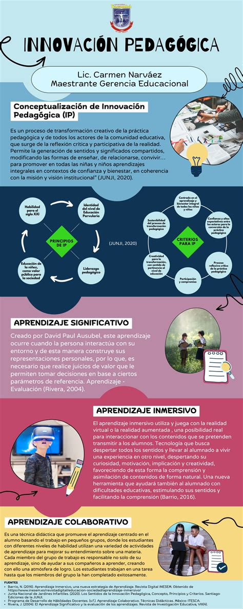 PPT Innovación Pedagógica PowerPoint Presentation free download ID