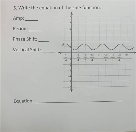 Solved Write The Equation Of The Sine