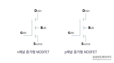 트랜지스터 삼성반도체