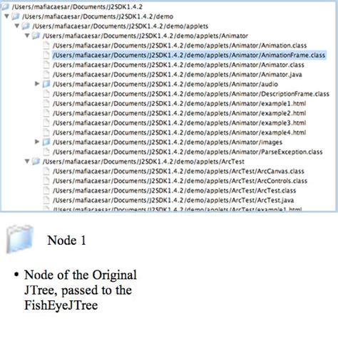 FishEye JTree Centre For Visual Analytics Science And Technology
