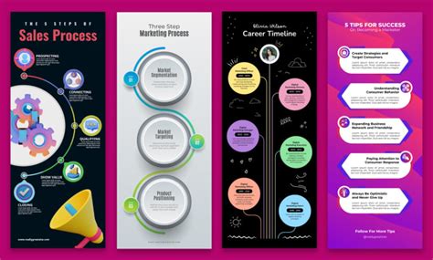 Be Expert Infographic Designer By Rimsha Baber Fiverr