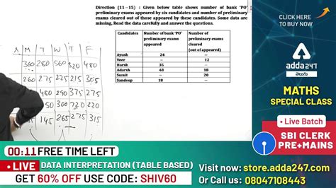 Sbi Clerk Premains Maths Data Interpretation Youtube