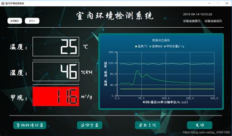 基于zigbee与qt的室内环境检测系统——详细介绍qt部分基于qt的环境监测系统 Csdn博客