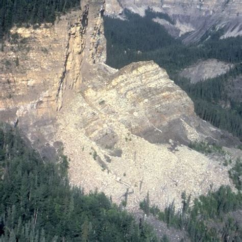 Pdf The Varnes Classification Of Landslide Types An Update