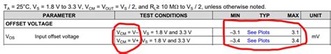 Tlv8542 Offset Voltage Typ Amplifiers Forum Amplifiers Ti E2e Support Forums