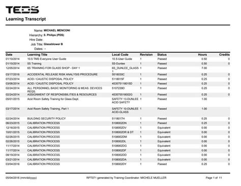 Training Transcript Pdf
