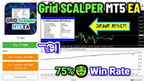 Discover The Magic Grid Scalper Mt5 Ea Unbelievable 75 Win Rate Part 264 Forexalgo