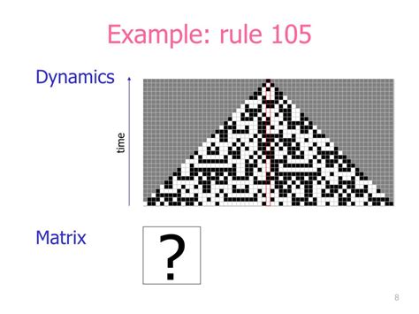 Ppt Cellular Automata And Communication Complexity Powerpoint Presentation Id3760939