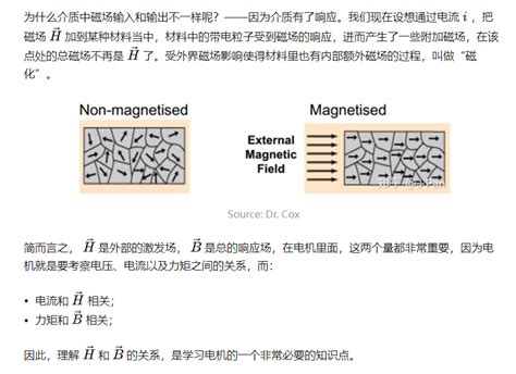 永磁同步电机的matlab建模永磁式同步电机matlab Csdn博客