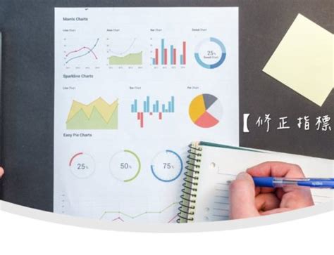 驗證性因素分析confirmatory Factor Analysis Cfa 統計說明與r操作 永析統計及論文諮詢顧問