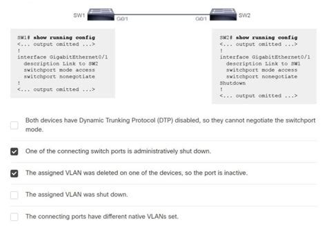 Cisco Learning Network